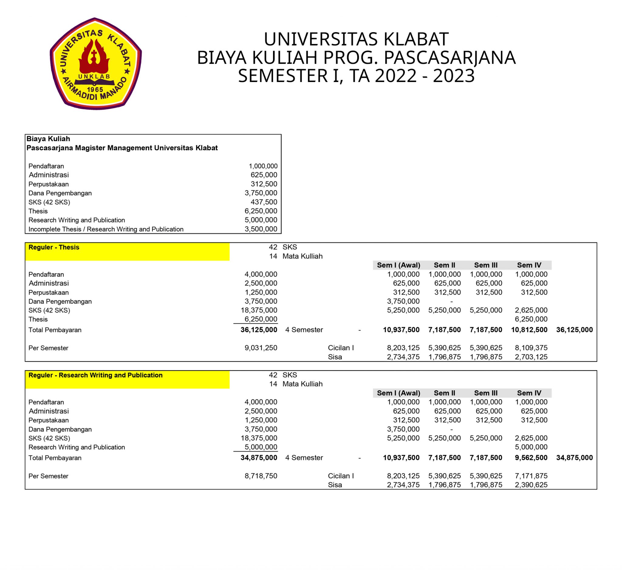Biaya Perkuliahan – Universitas Klabat