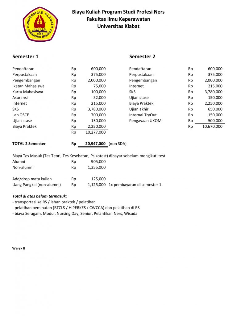Biaya Perkuliahan – Universitas Klabat