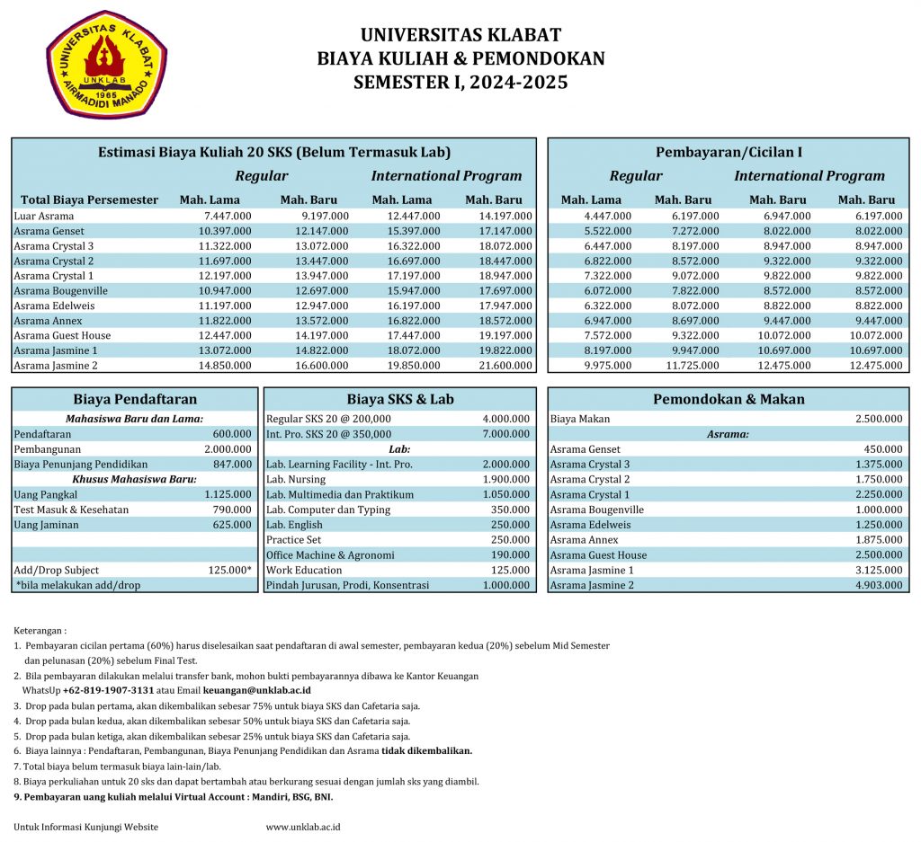 Biaya Perkuliahan – Universitas Klabat