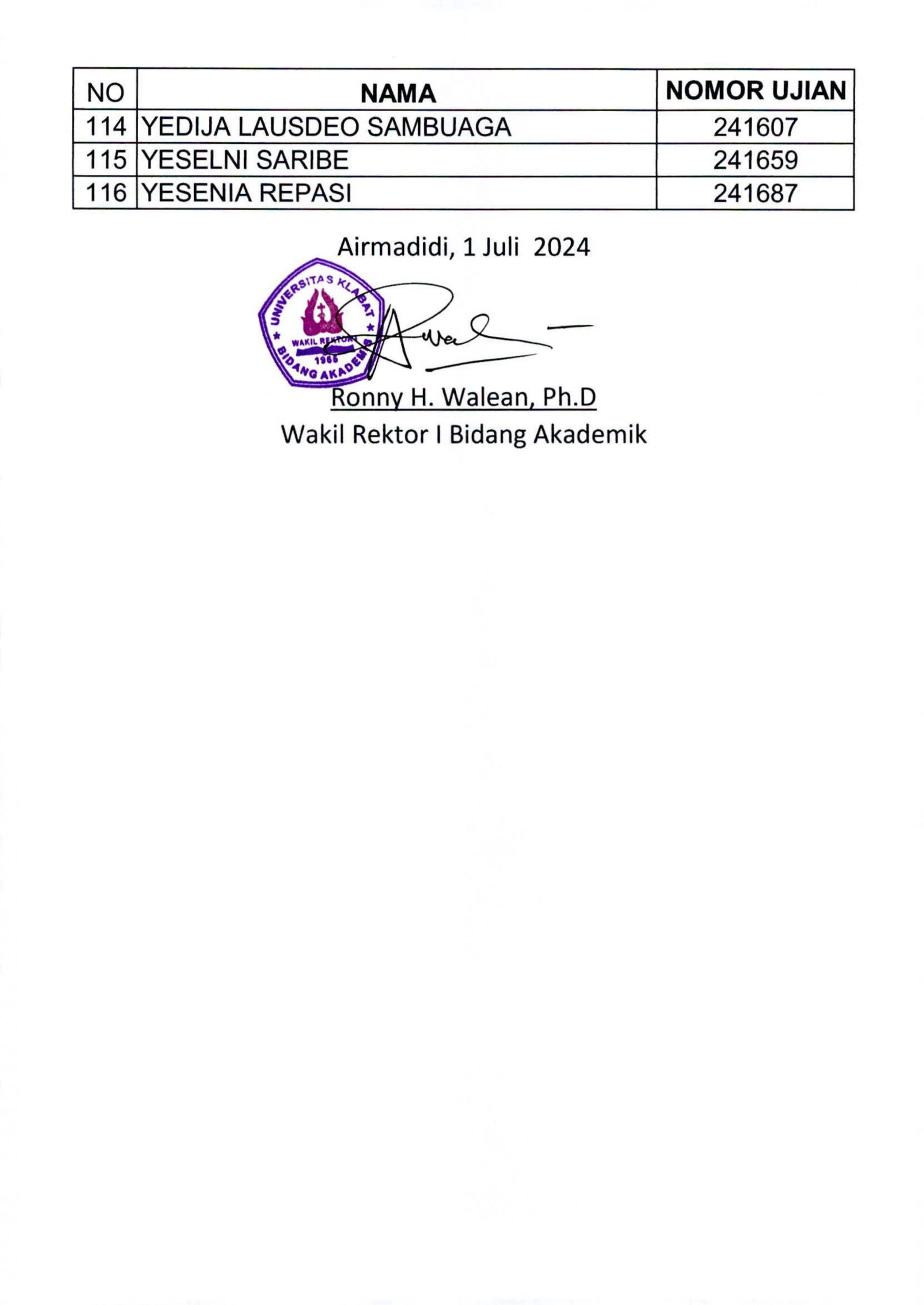 Pengumuman Lulus Tes Calon Mahasiswa Baru Universitas Klabat Semester I ...