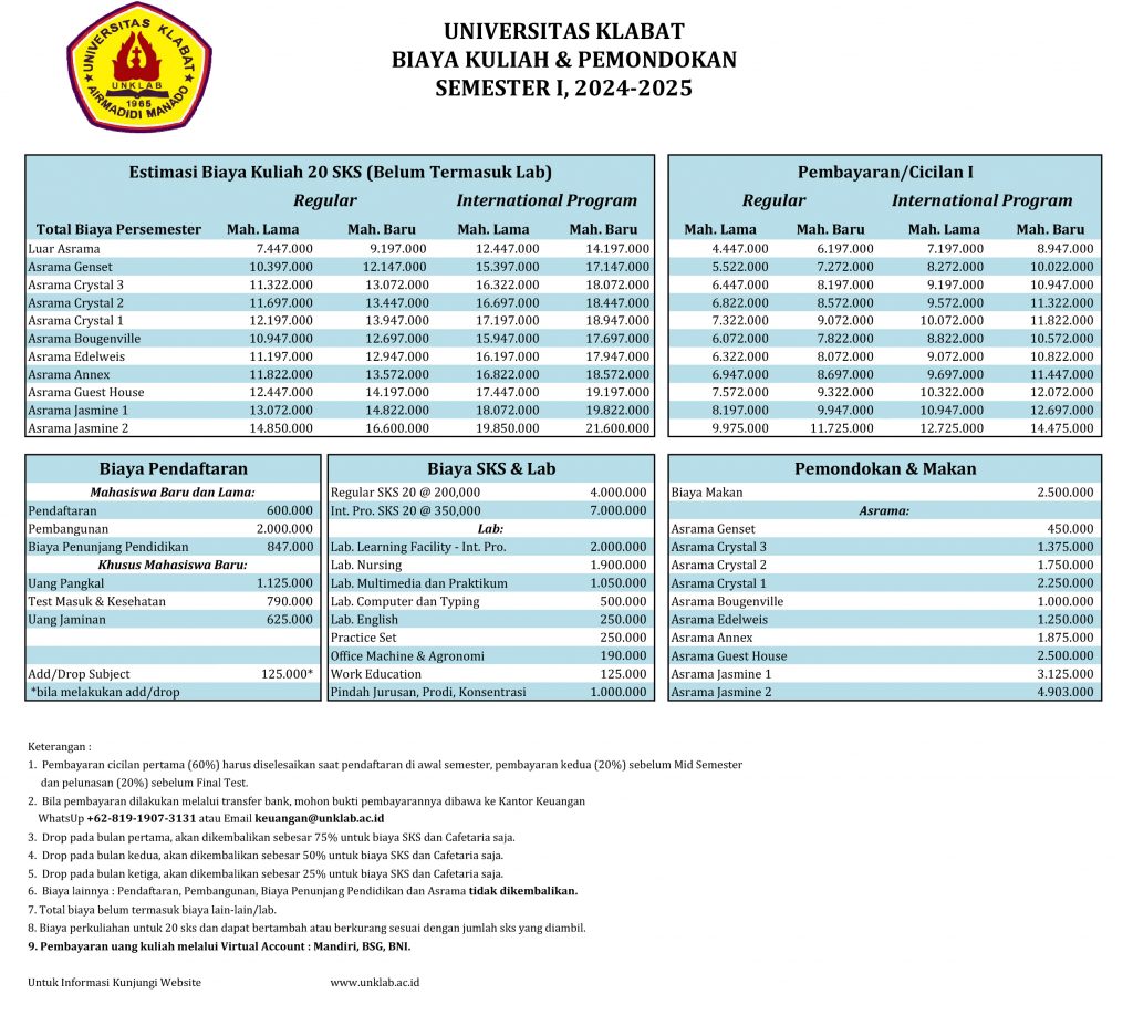 Biaya Perkuliahan – Universitas Klabat