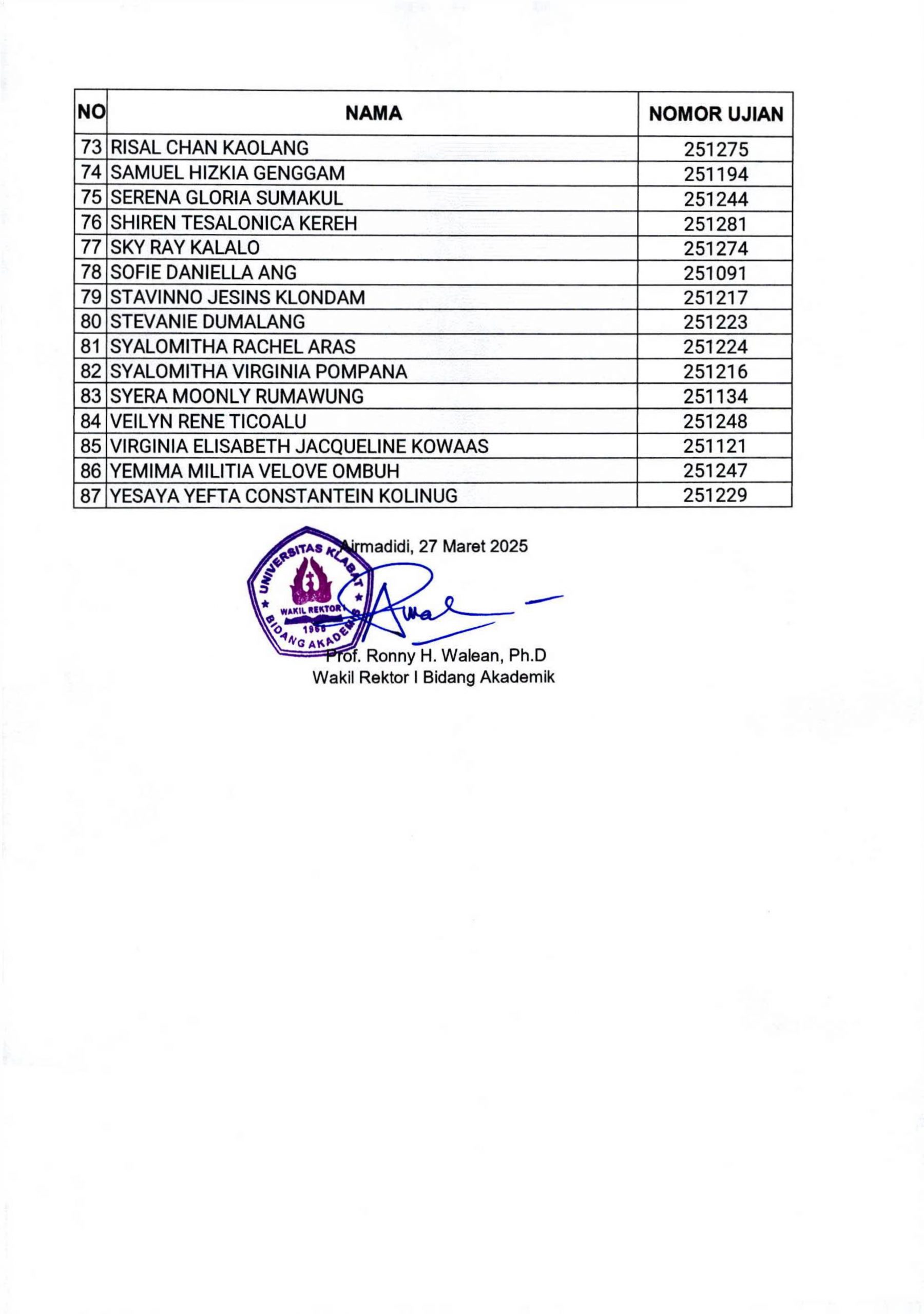 PENGUMUMAN LULUS Tes Masuk Gelombang ke-2, Calon MABA UNKLAB, Semester ...